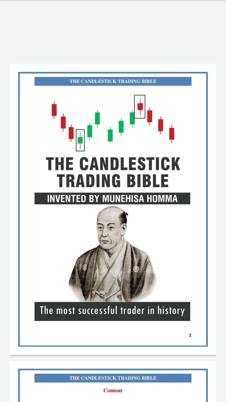 Trading candlestick bible