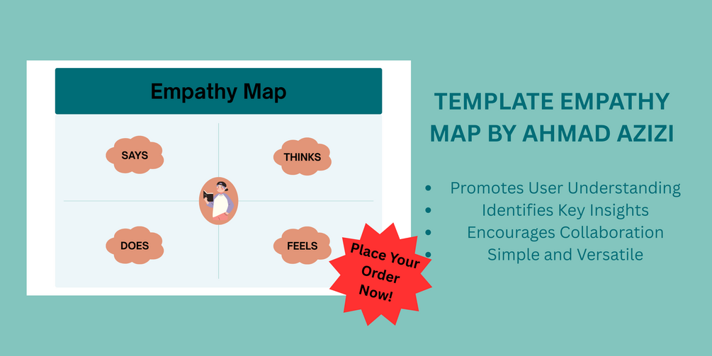Canva Empathy Map Whiteboard template By Ahmad Azizi