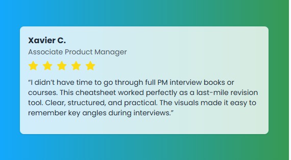 Cracking the PM Interview - Cheat Sheet