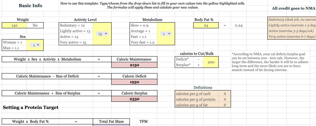 Free Sheets Macro Calculator & Diet Planner