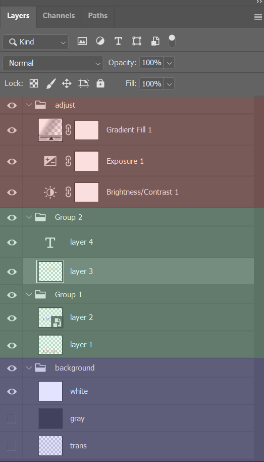 Auto Save Layers – Photoshop Script
