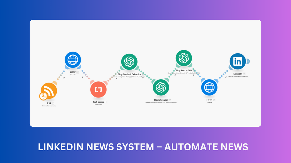 Linkedin News System Automate News Collection Updates