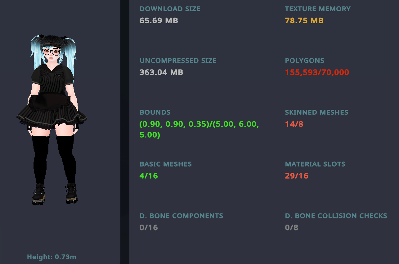 Millie Chibi PC/Quest