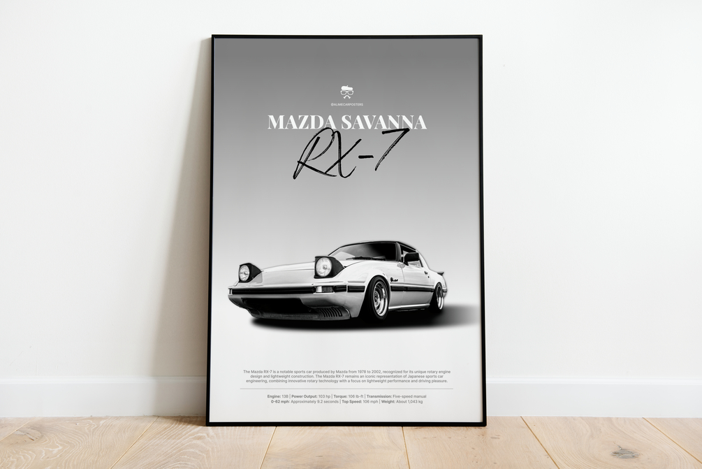 Mazda RX-7 Poster | Digital Download - Luxury Car Wall Art, Garage ...