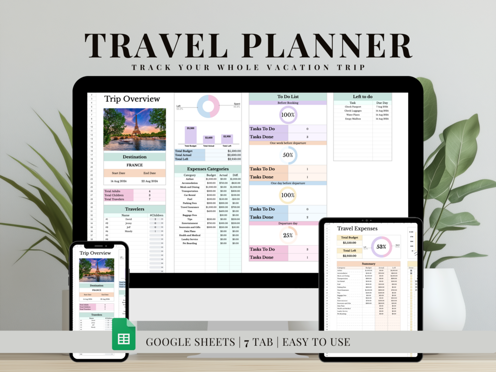 Travel Planner for Google Sheets, Digital Travel Template, Travel ...