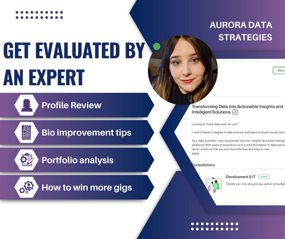 Upwork Profile Audit by Expert-Vetted Talent