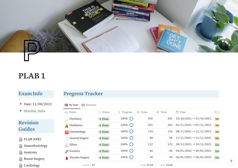 PLAB 1 Study Tracker