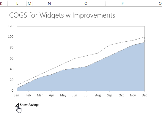 Interactive Chart Step by Step Tutorial