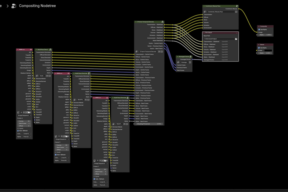 Blender Full Multipass Temporally Stable (Median) Denoising Compositor Setup