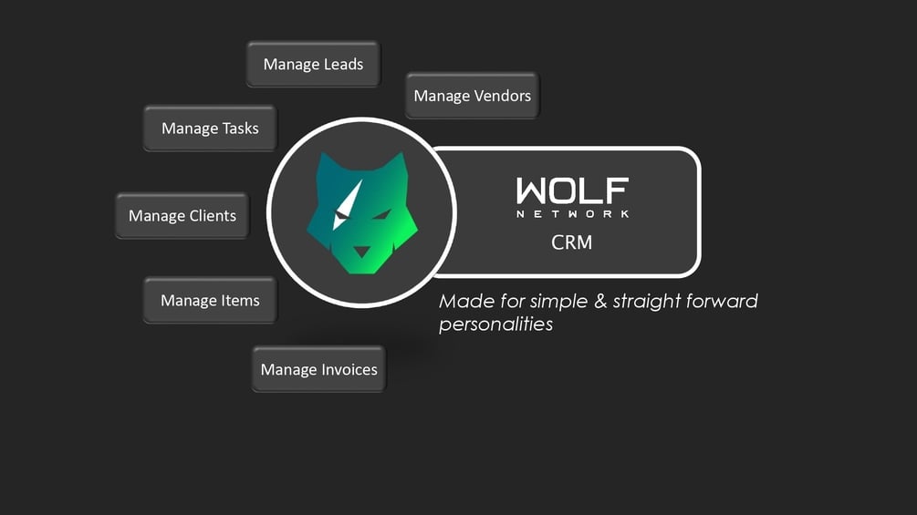 Wolf Network CRM