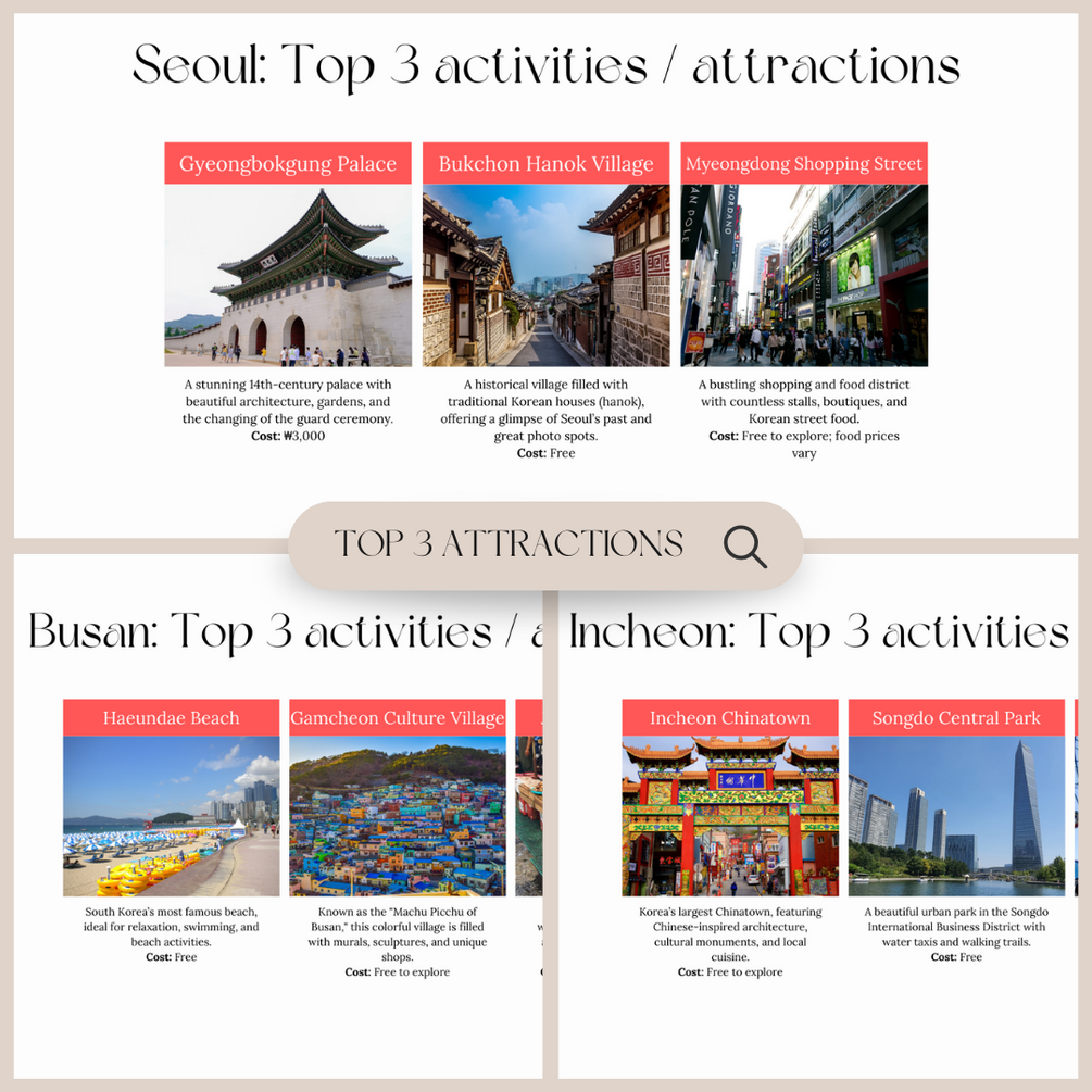 South Korea Travel Guide PDF - Top Cities Itinerary with Must-See ...