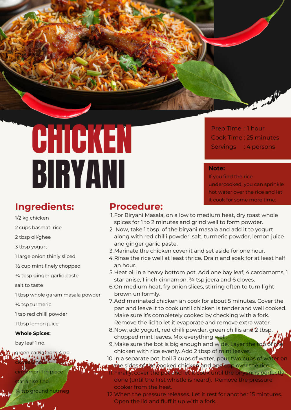 Subcontinental recipe cards