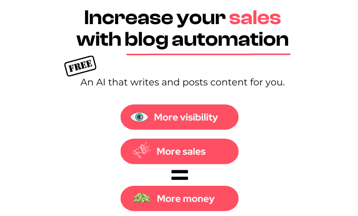 100% Automated content blog with OpenAi GPT3.5 \ GPT4 (Shopify/Webflow)