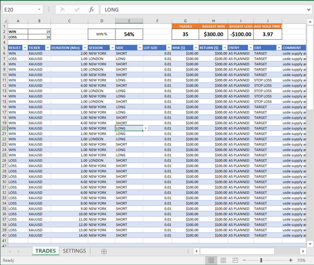 Free Trading Journal