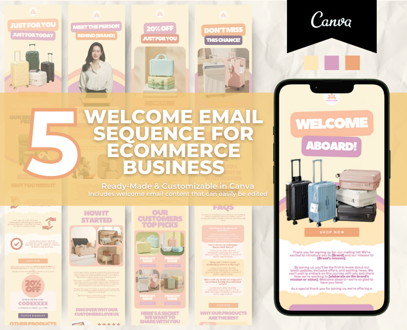 Editable Travel Gear Welcome Email Sequence Template for Klaviyo Mailchimp, E-commerce ...