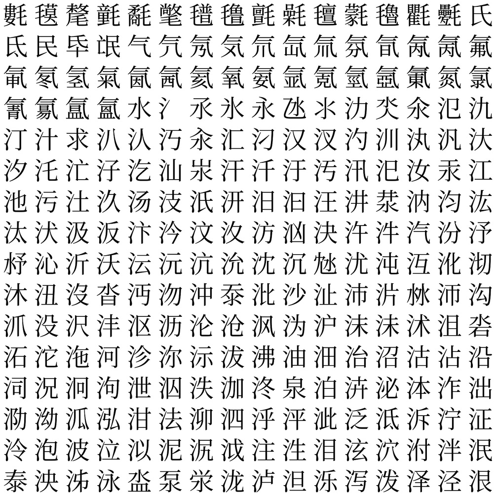 Unicode CJK 6c00-6cff, 256 letters, SVG file for 2d and 3d