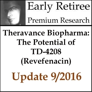 Theravance Biopharma - The Potential Of TD-4208 Update 9/16