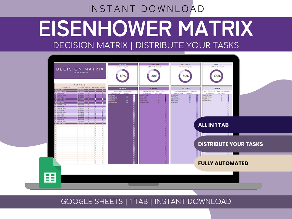 Eisenhower Matrix Spreadsheet