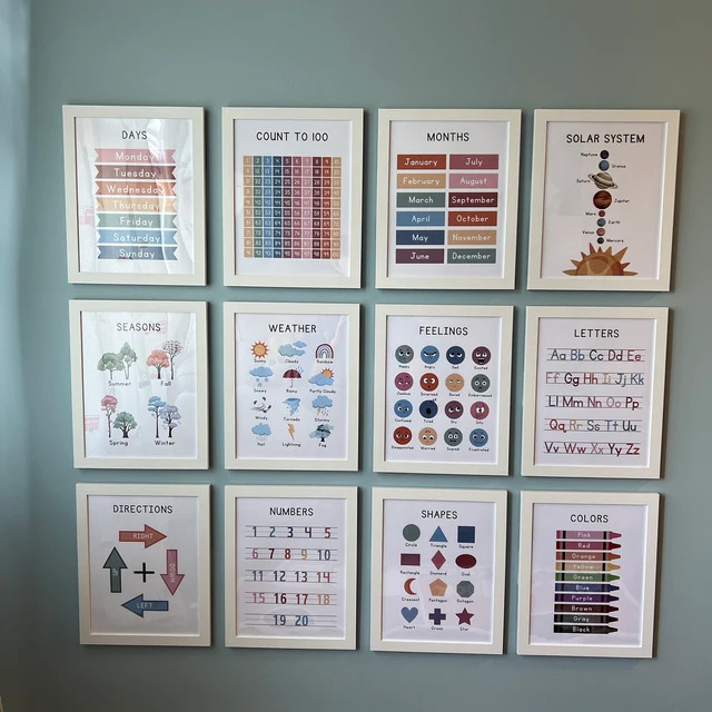 Set of 6 Educational Wall Art, Classroom Posters, Homeschool Printables ...