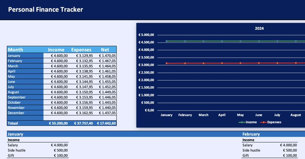 Excel Finance Tracker
