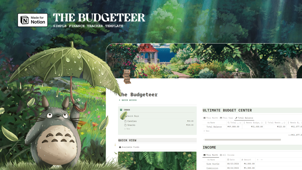 The Budgeteer Template