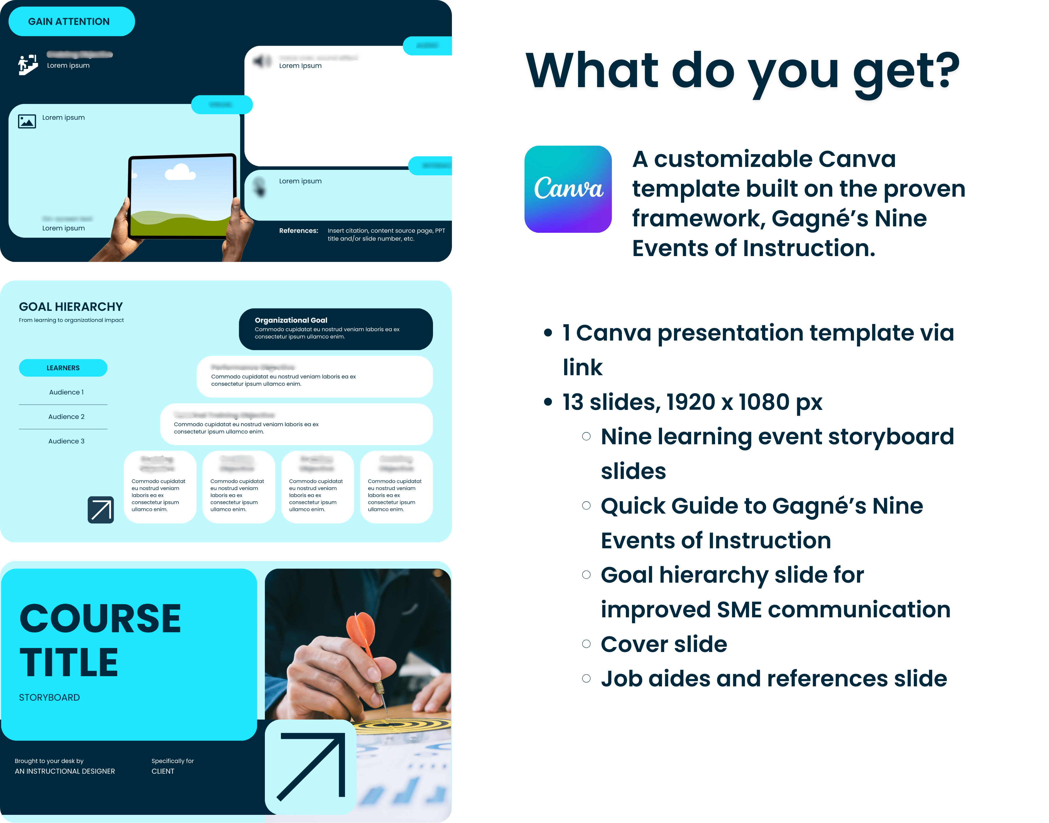 Instructional Design Storyboard Template: Engage Minds, Encode ...
