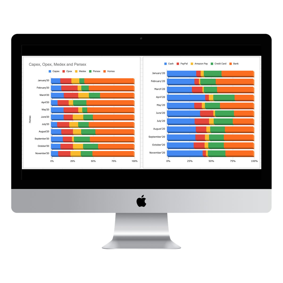 Vyay Expense Tracker