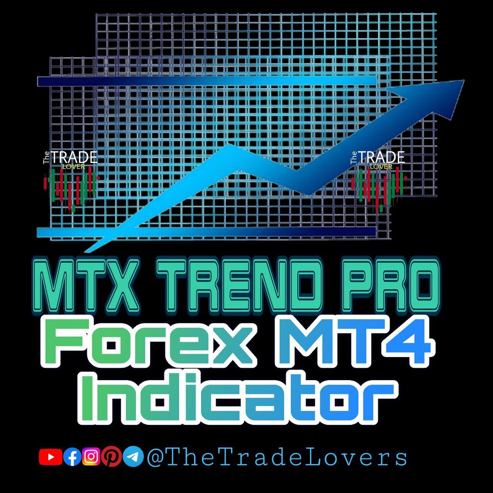 MTX TREND PRO INDICATOR MT4 Forex + Trade Assistant (Works on Build 1420) | Forex MT4 Indicators