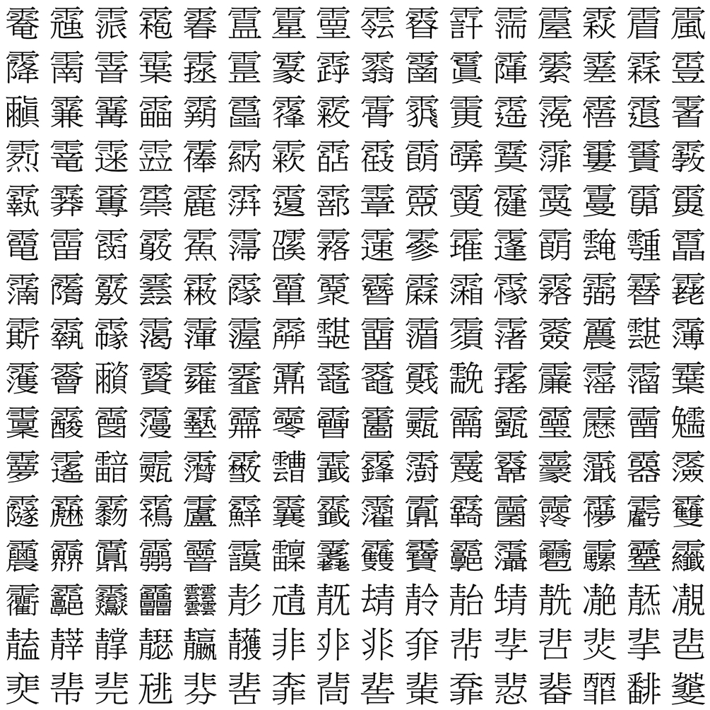 Unicode CJKEB 29100-291ff, 256 letters, SVG file for 2d and 3d