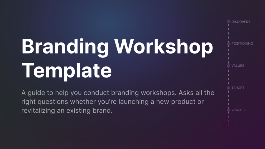 Best Branding Workshop Template