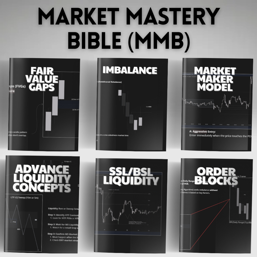 Market Mastery Course (Advances SMC & ICT Concepts)