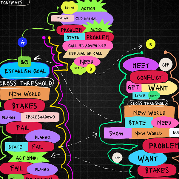 Smiling Friends S1/E2 StoryMap (watermark)