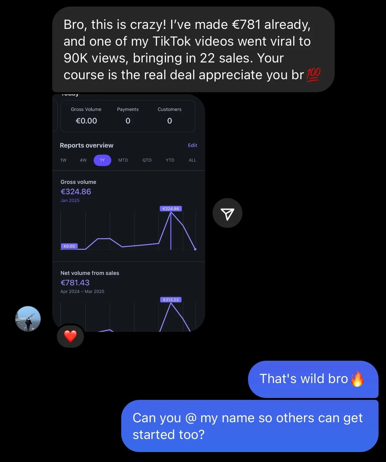 Digital Success Blueprint