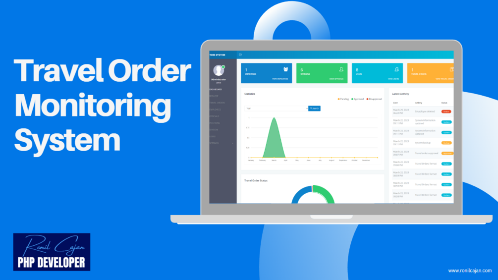 Travel Order Monitoring System