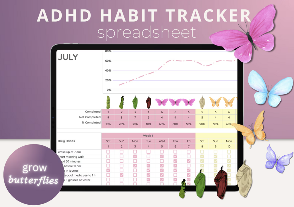 ADHD Habit Tracker - Evolve the Butterflies as you Complete Tasks!