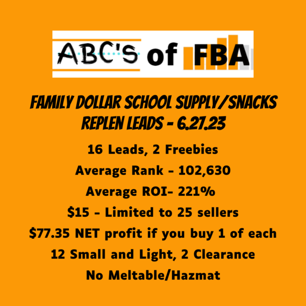 ABC's of FBA
