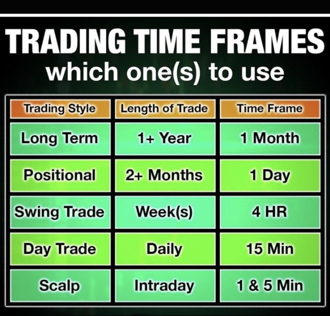 Master Class Options Trading Course