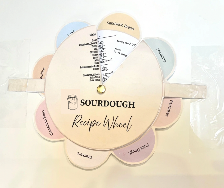 Sourdough Recipe Wheel