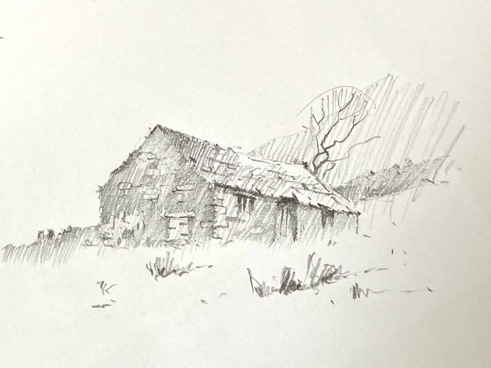An Introduction to Sketching