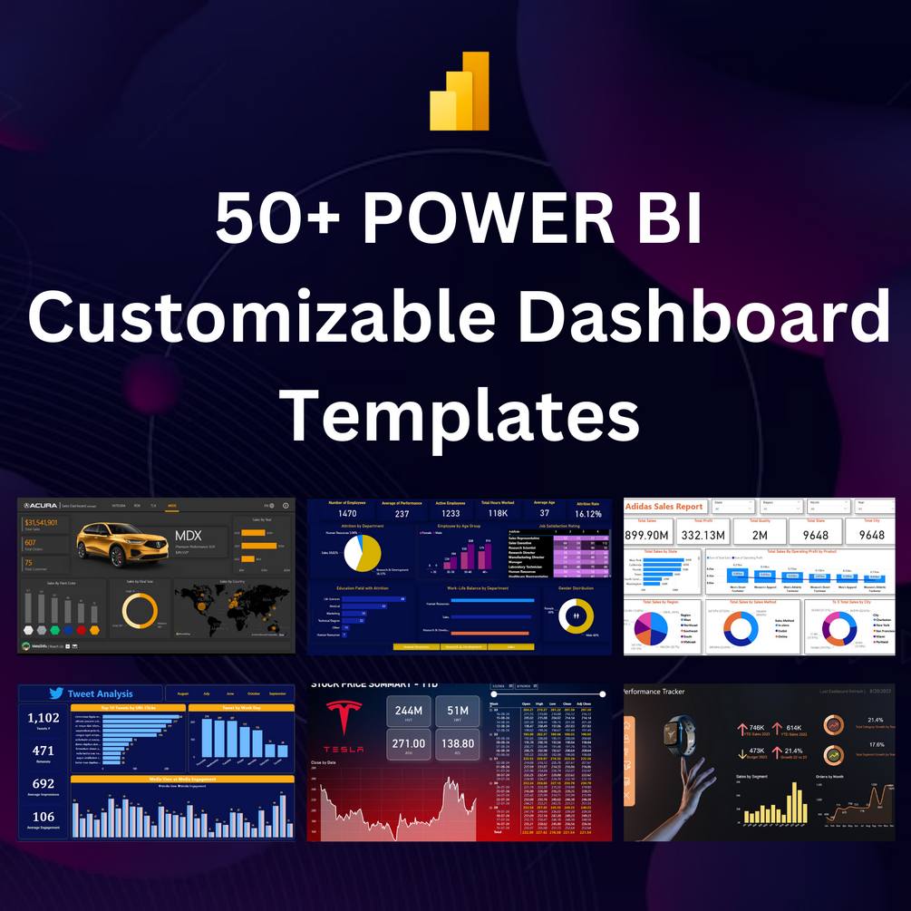 50+ Power BI Dashboard Template, Dashboard Templates for Data Analytics ...