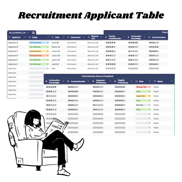 [Google Sheet] Recruitment Table