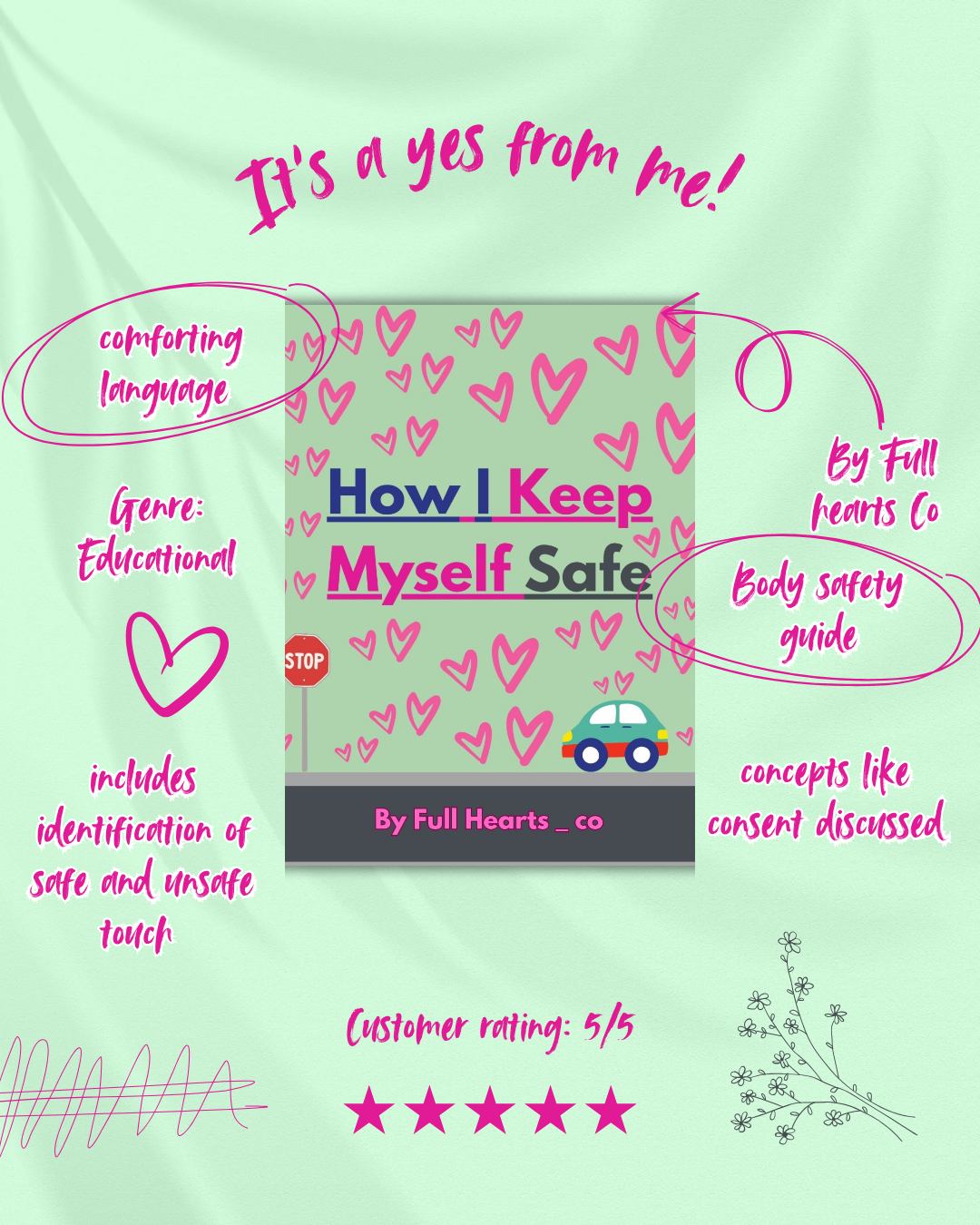 How I Keep Myself Safe