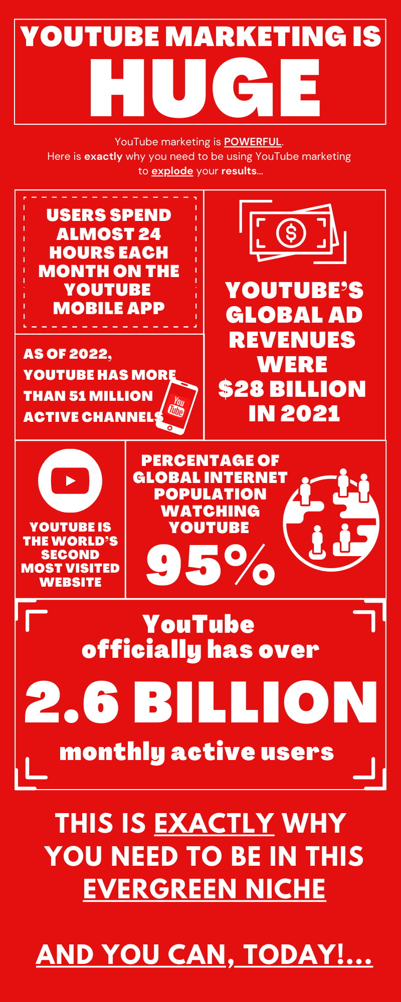 AI YouTube Masterclass