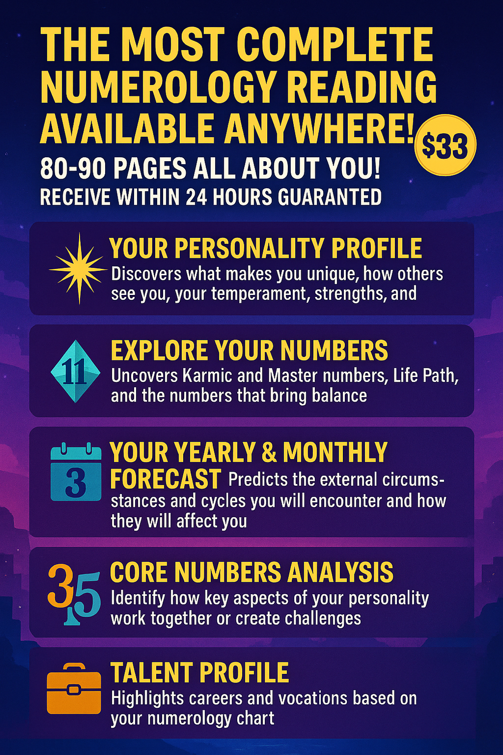 Personal NUMEROLOGY Profile