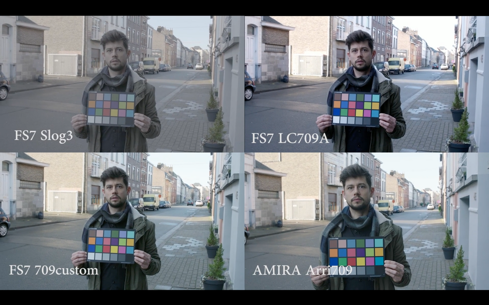 FS7/FS5/F5/F55 Arrilook LUTs for SLOG3.Cine