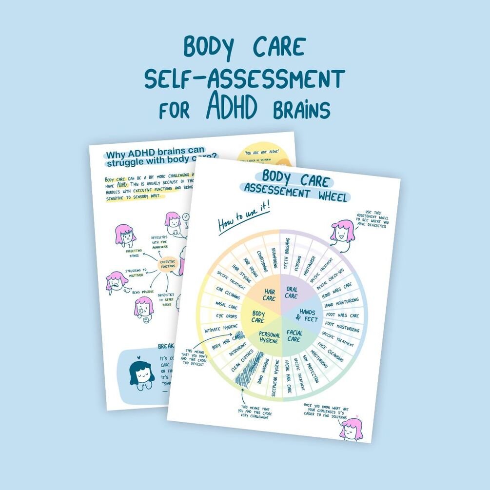 Body Care Assessment Wheel for ADHD brains 🧠