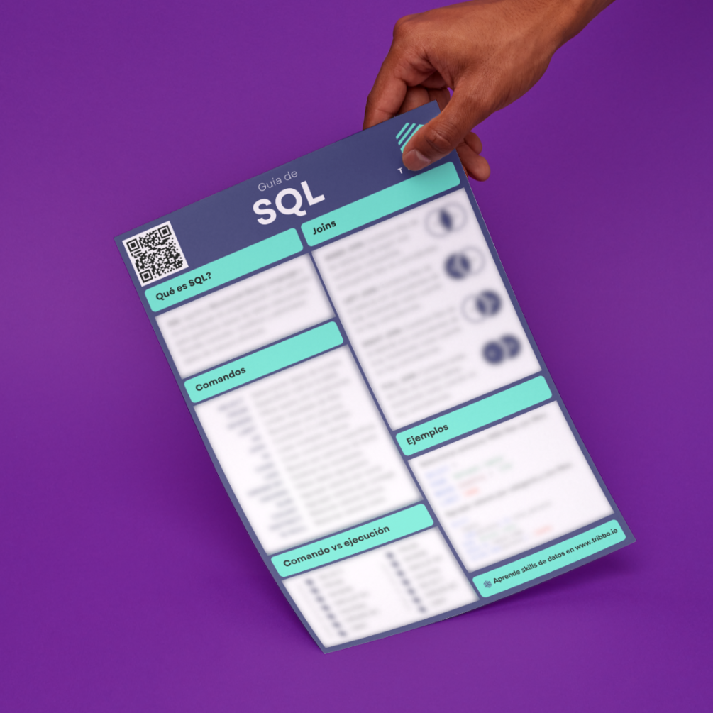 Guía de SQL en Español Grátis (Cheatsheet)