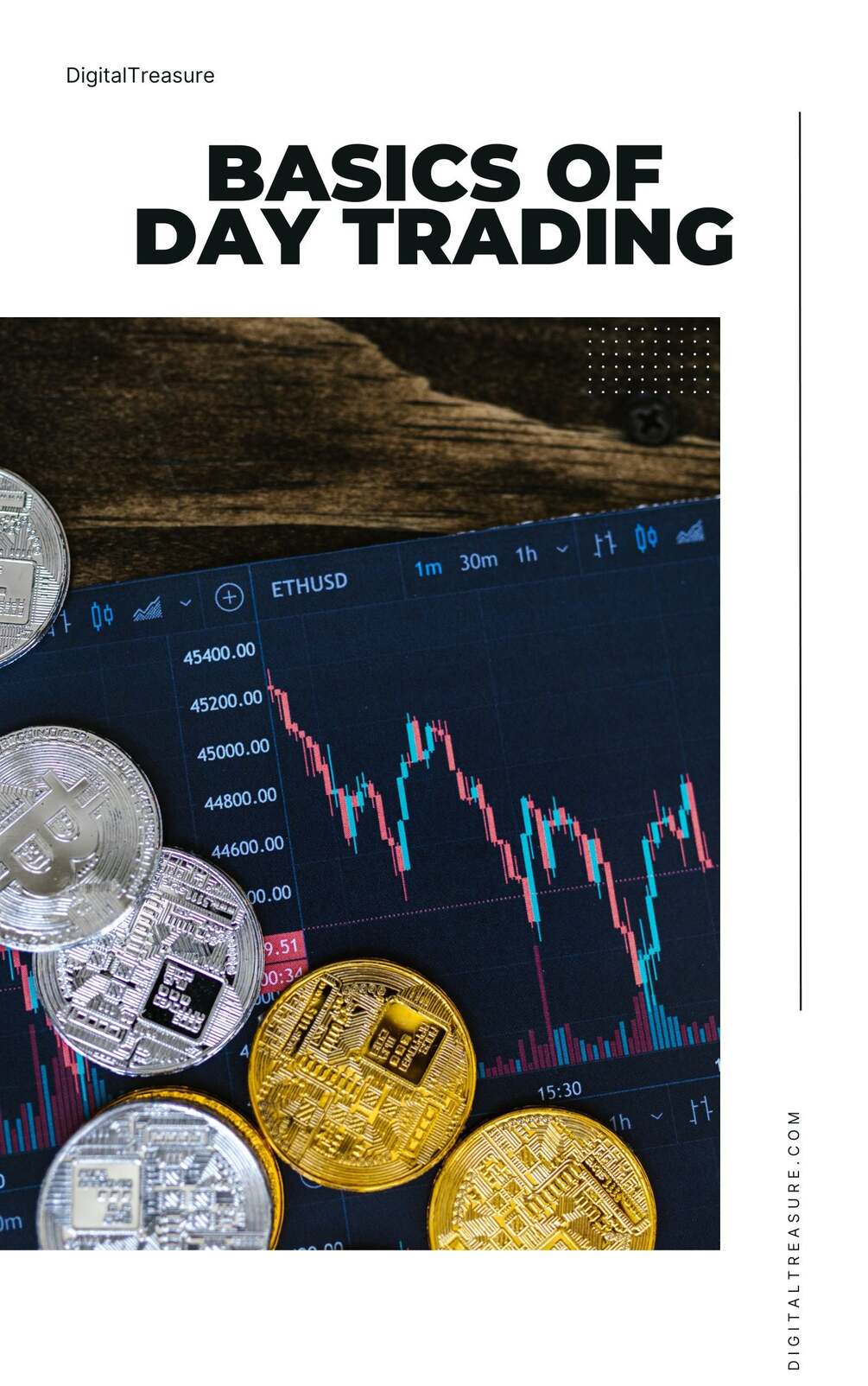 Basics Of Day Trading