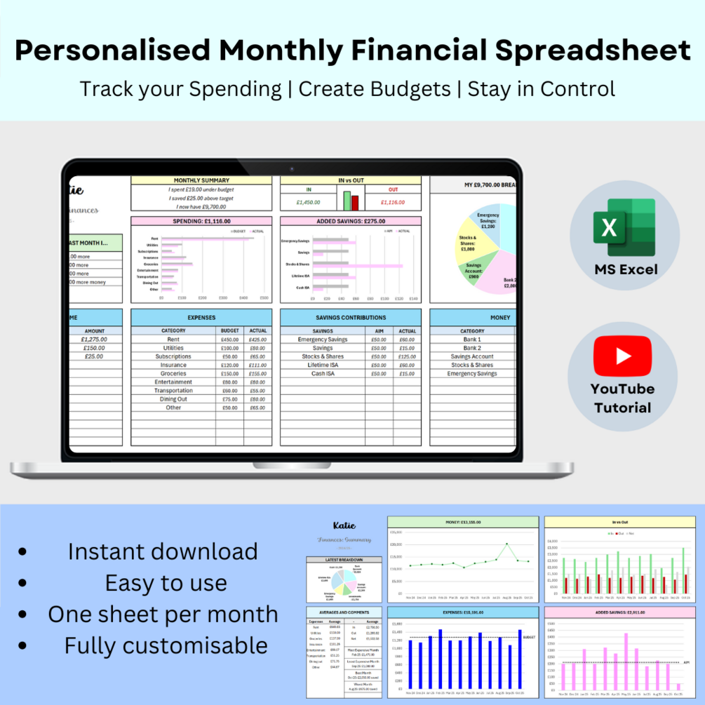 Personal Budget Spreadsheet (MS Excel)