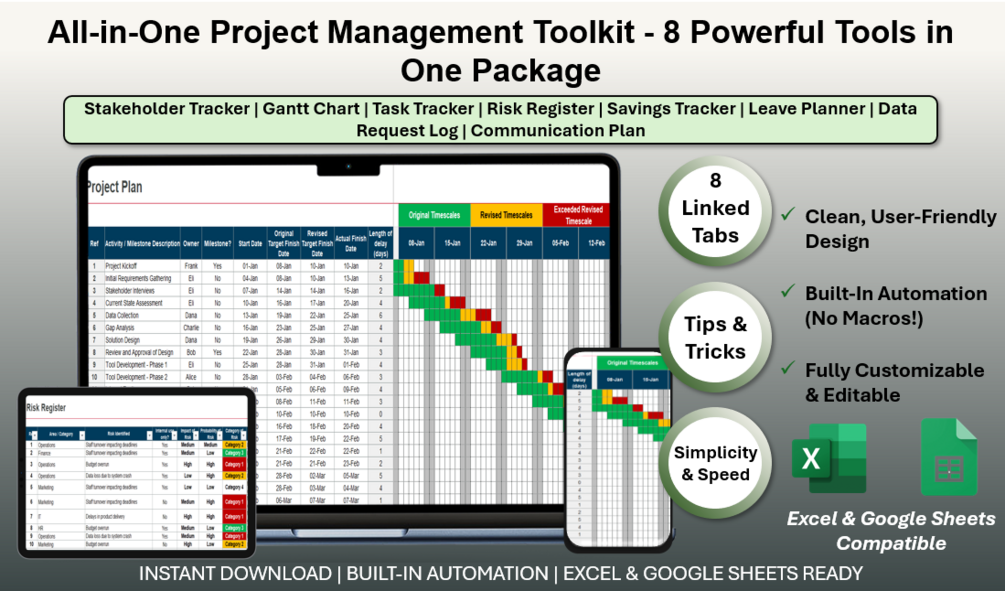 8-in-1 Project Management Excel Template | Gantt Chart, Task Tracker ...